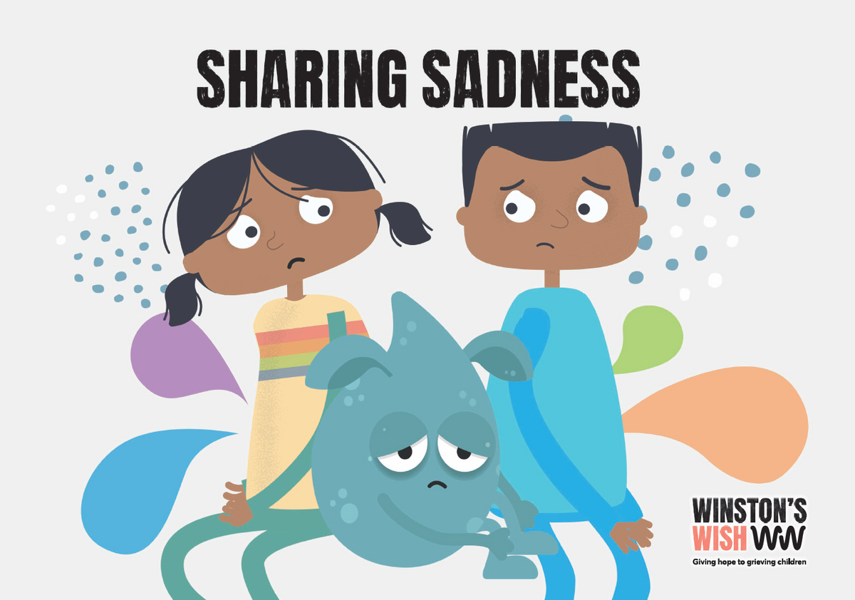 Alien Feelings: Grief and Sadness (e-book) by Winston's Wish