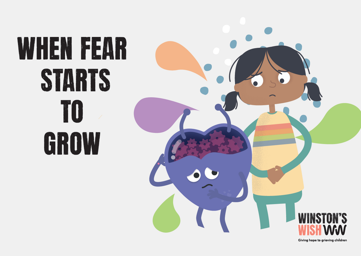 Alien Feelings: Grief and Fear (e-book) by Winston's Wish